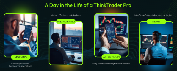 ThinkTrader：2025年革命性的专业交易平台 - ThinkCapital