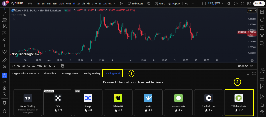 How can I connect my ThinkTrader account to TradingView via Web Trader? - ThinkCapital